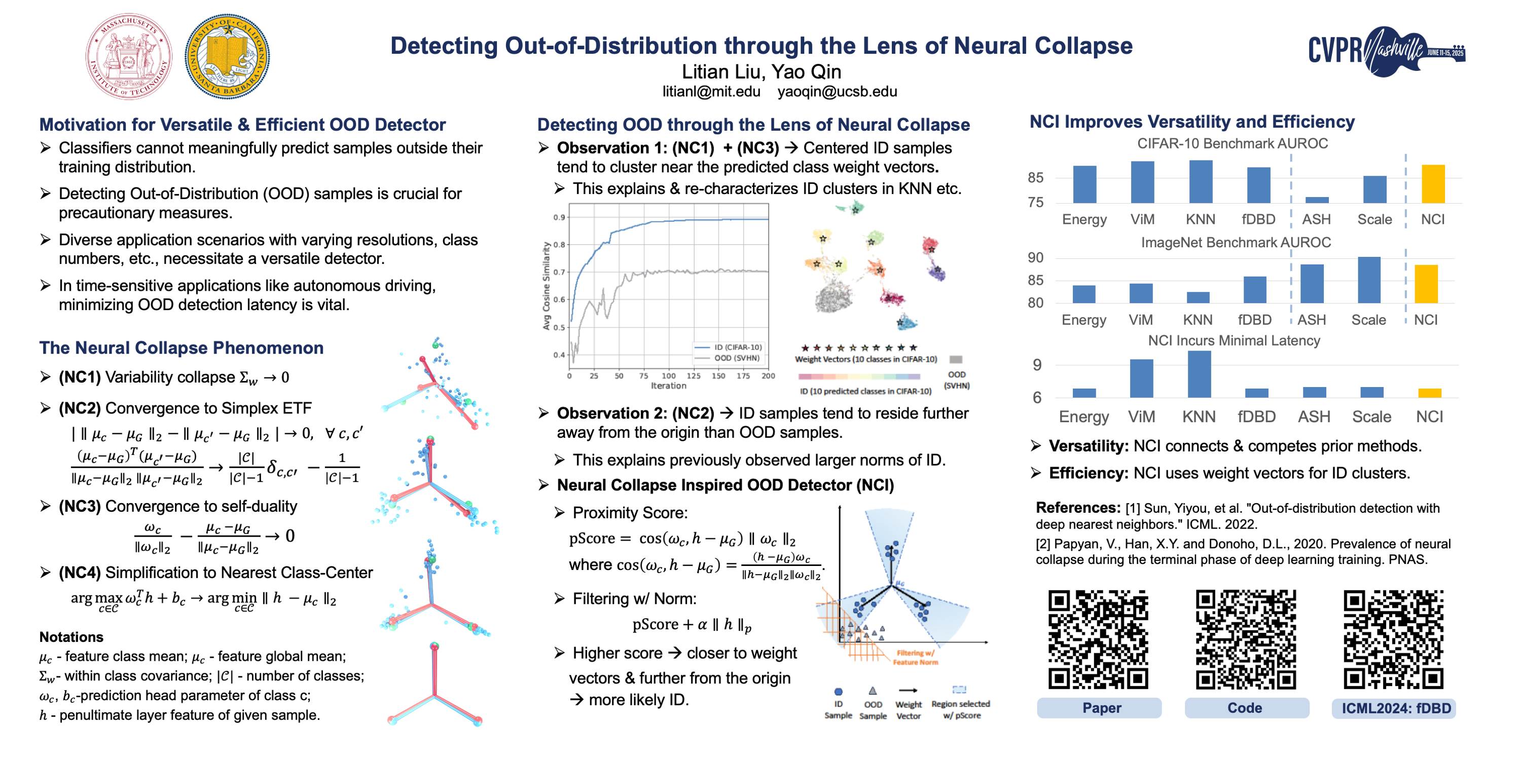 CVPR Poster Detecting Out-of-Distribution Through the Lens of Neural ...